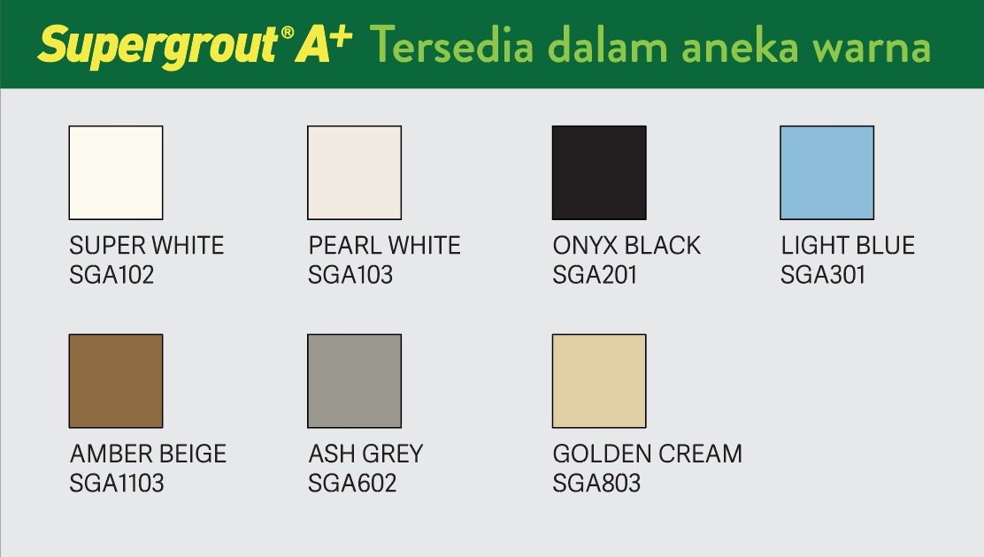 5 Fungsi Nat Keramik Di Lantai Maupun Dinding Rumah - Aquaproof
