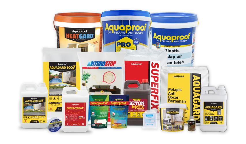 Apa itu RAB? Cara Membuat RAB Bangunan yang Benar dan Efektif - Aquaproof